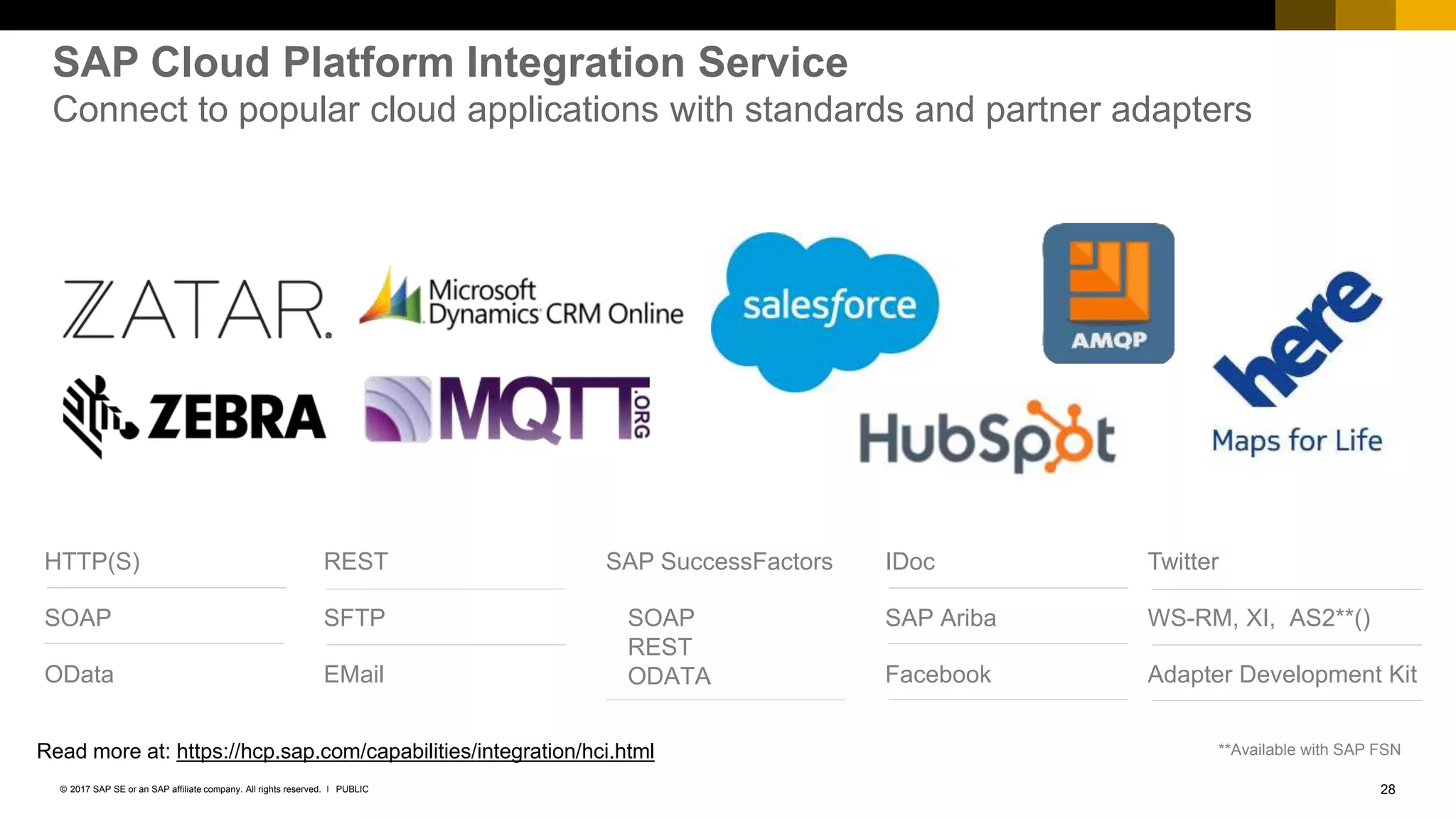 SAP Cloud Platform Integration Services – L1 Deck | PPTX