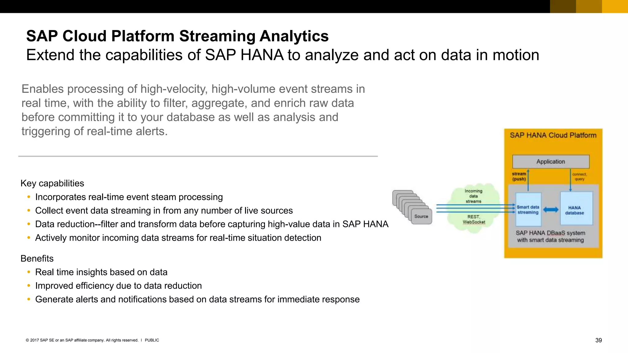 SAP Cloud Platform Integration Services – L1 Deck | PPTX