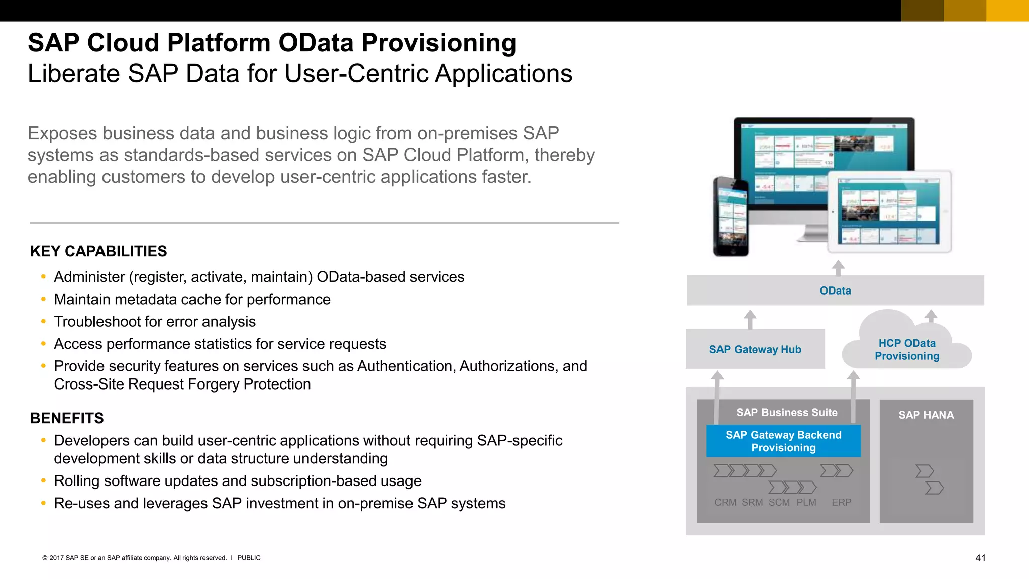 SAP Cloud Platform Integration Services – L1 Deck | PPTX