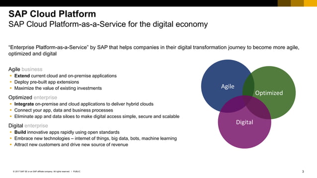 SAP Cloud Platform Integration Services – L1 Deck | PPTX