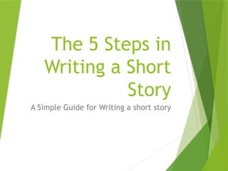 L1_Short_Story_Writing_Steps.powerpoint presentation | PPTX