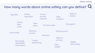 L1 Slides – Online Safety – KS4.pptx