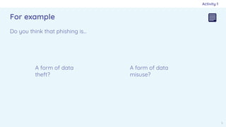 L1 Slides – Online Safety – KS4.pptx