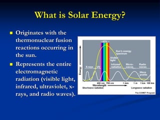 L1 Solar Energy--The Ultimate Renewable Resource.ppt