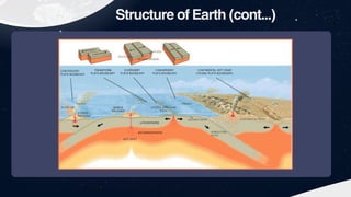 L1 Structure of Earth for GED Science )Earth and Space Science | PDF