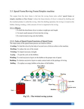 Industrial Attachment on Chandra Spinning Mills Ltd. | PDF
