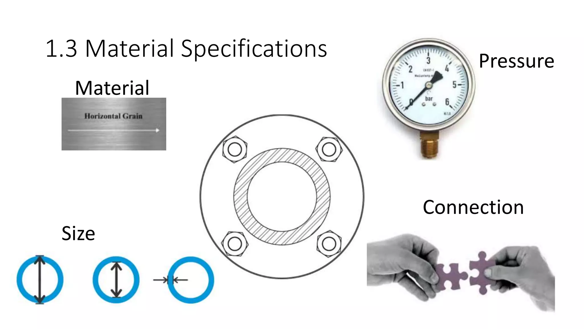 L1 valve pre knowledge | PPT