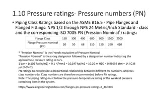 L1 valve pre knowledge | PPT