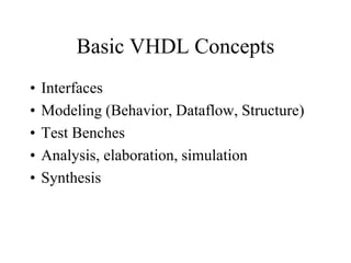 L1_vhdl_Intro.ppt