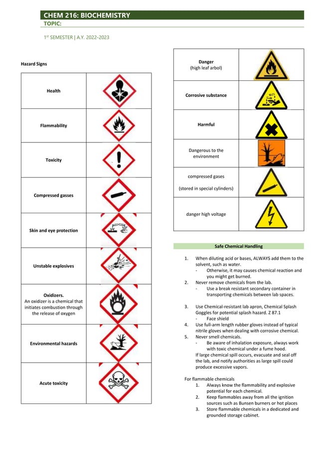 Lesson 1 Worksheet 2 - Lab Safety. Chemistry | PDF
