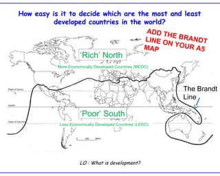 L1 what is development ap | PPT | Economy | Business and Finance