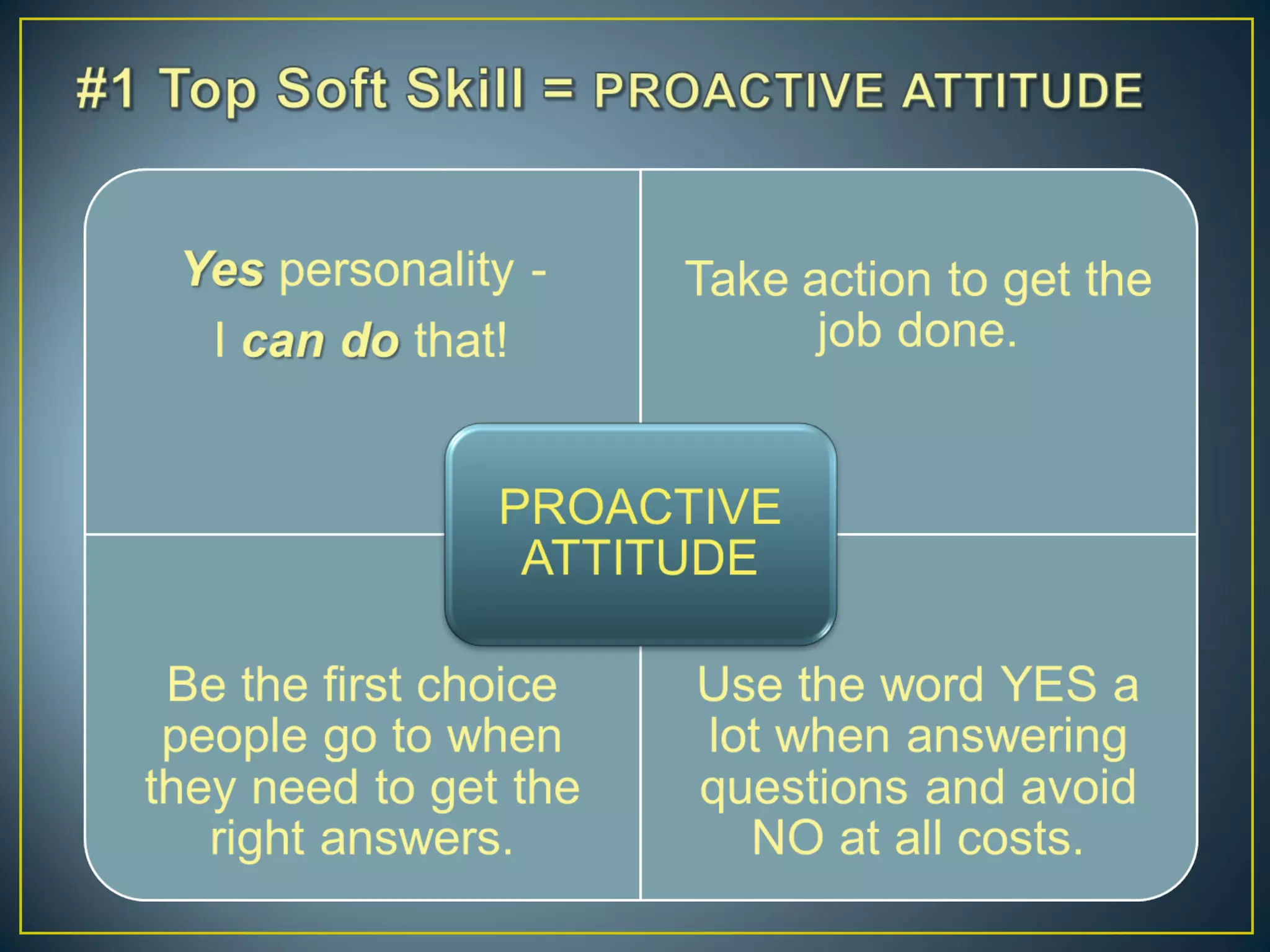 L1 Work Readiness Ppt | PPS