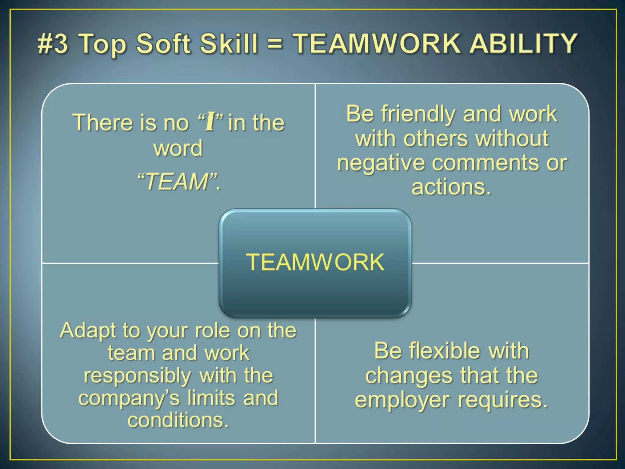 L1 Work Readiness Ppt | PPS