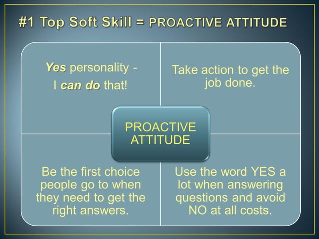 L1 Work Readiness Ppt | PPS