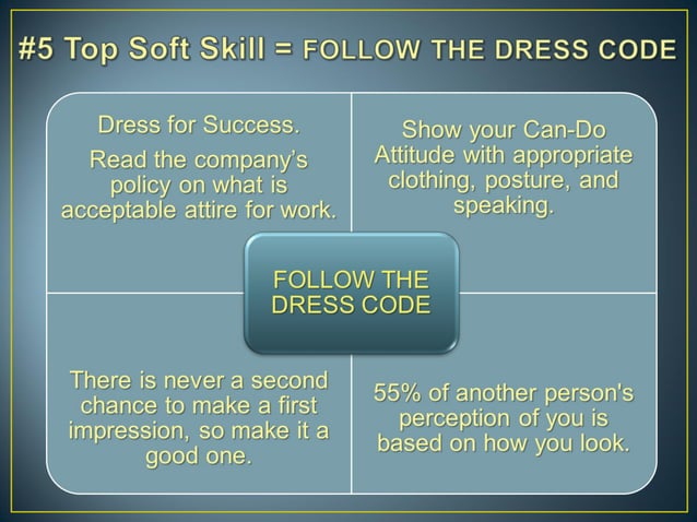 L1 Work Readiness Ppt | PPS