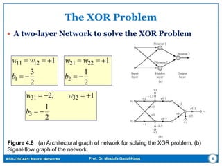 Neural Networks: Multilayer Perceptron | PDF