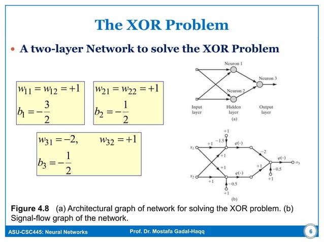 Neural Networks: Multilayer Perceptron | PDF