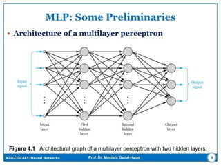 Neural Networks: Multilayer Perceptron | PDF