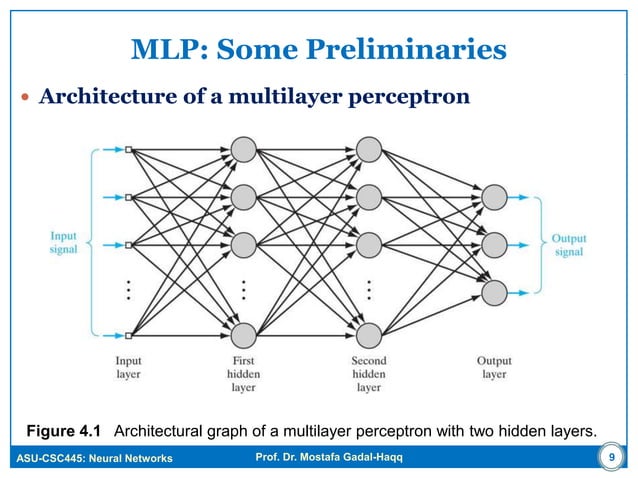 Neural Networks: Multilayer Perceptron | PDF