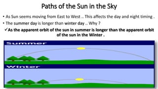 Movement of the Earth. / Formation of Shadow / The Day and Night / The ...