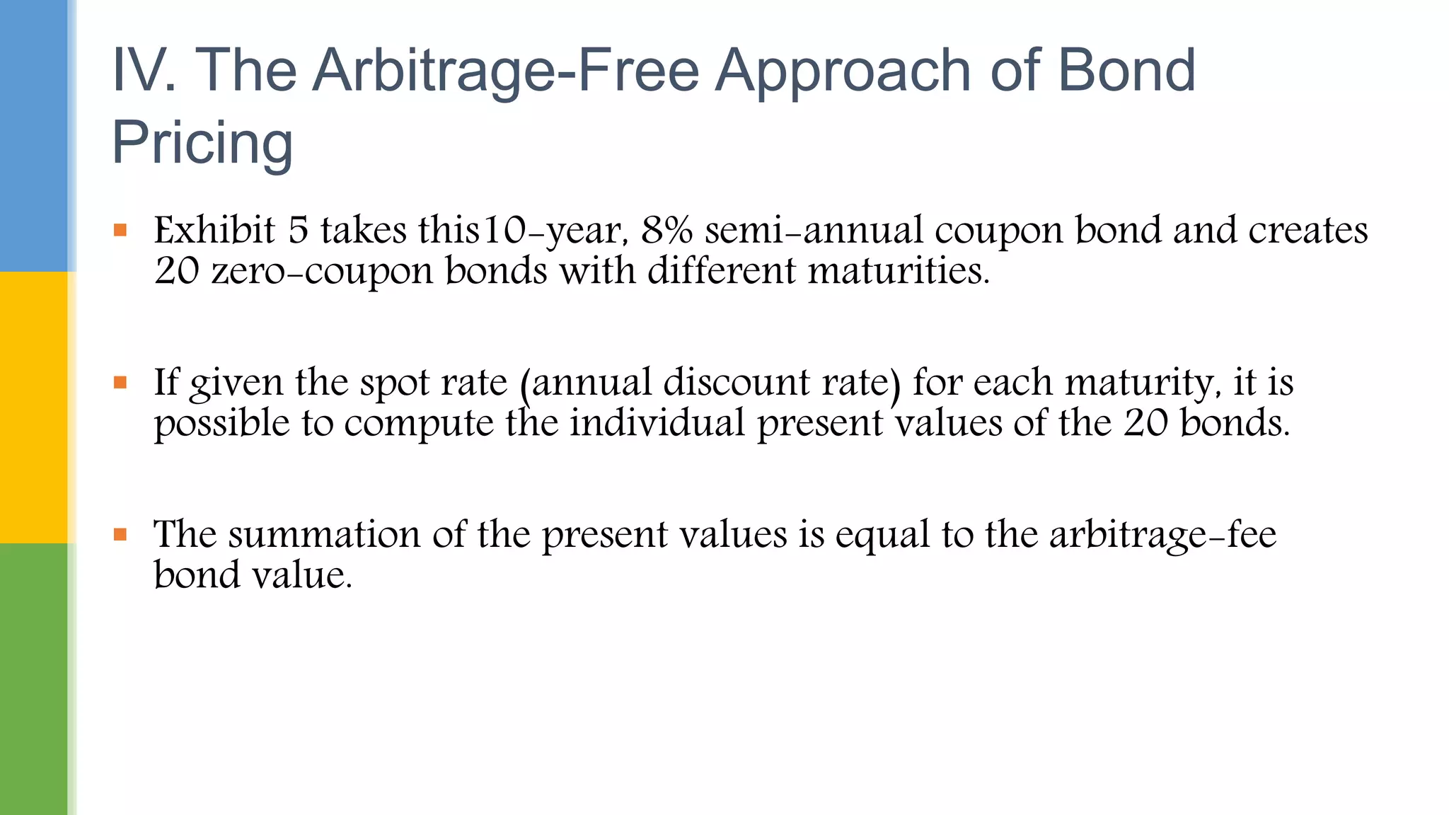 L2.1 Spot Rate Bootstrapping.pptx