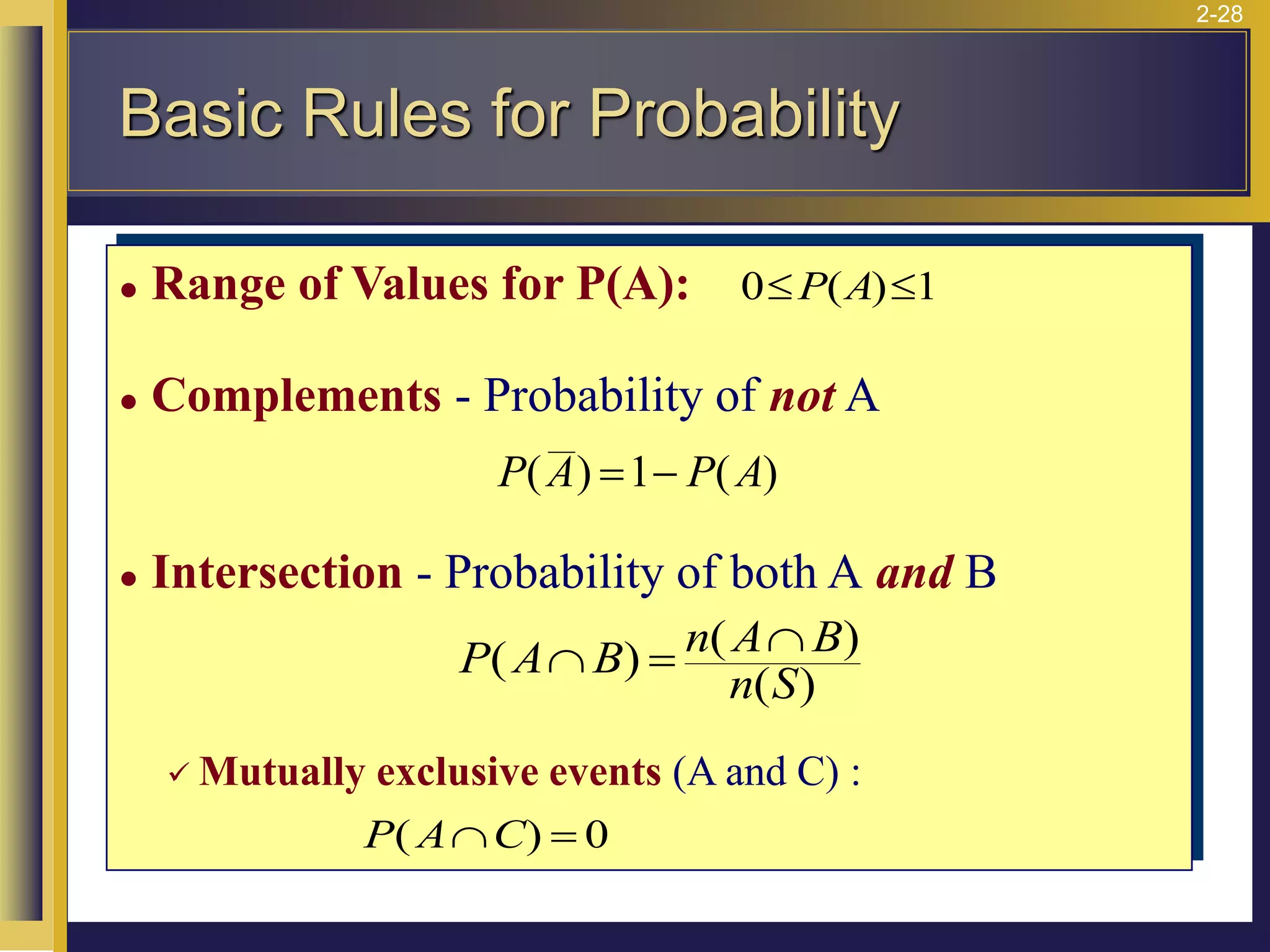 Probability | PDF