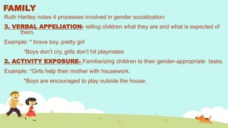 L2. Gender Socialization and Gender Stereotypes.pptx