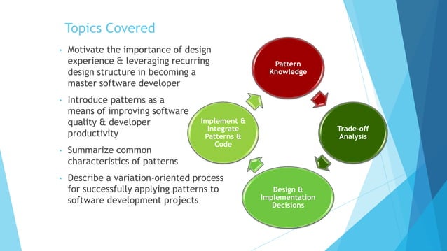 Lecture 2 software components ssssssss.pptx