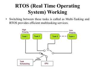 TOS based Embedded system design and development | PPT