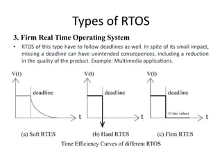 TOS based Embedded system design and development | PPT