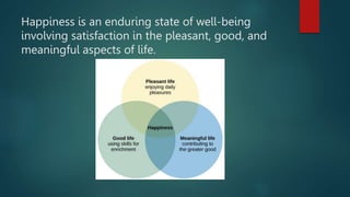 Persuit of happiness; all about role of seligman's positive psychology ...