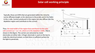 L2.6 Photovoltaics and solar cell-1.pptx