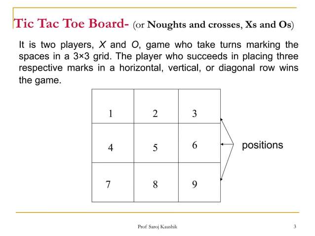 Tic Tac Toe Game playing strategies-PPTs | PPT