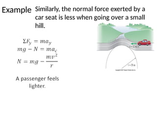 AP Physics - presentation L2.9 circular_motion.pptx