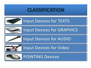 Input Output Devices sample presentation | PPT