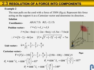 L2-3 Resolution of a Force into Components (Space).pdf