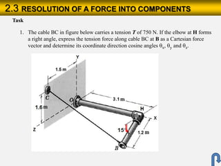 L2-3 Resolution of a Force into Components (Space).pdf