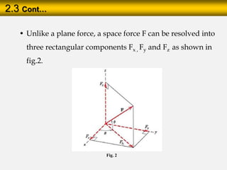 L2-3 Resolution of a Force into Components (Space).pdf