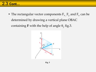 L2-3 Resolution of a Force into Components (Space).pdf