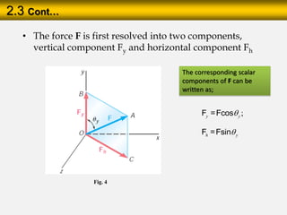 L2-3 Resolution of a Force into Components (Space).pdf