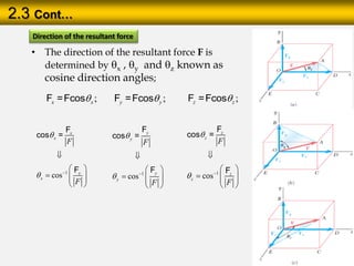 L2-3 Resolution of a Force into Components (Space).pdf