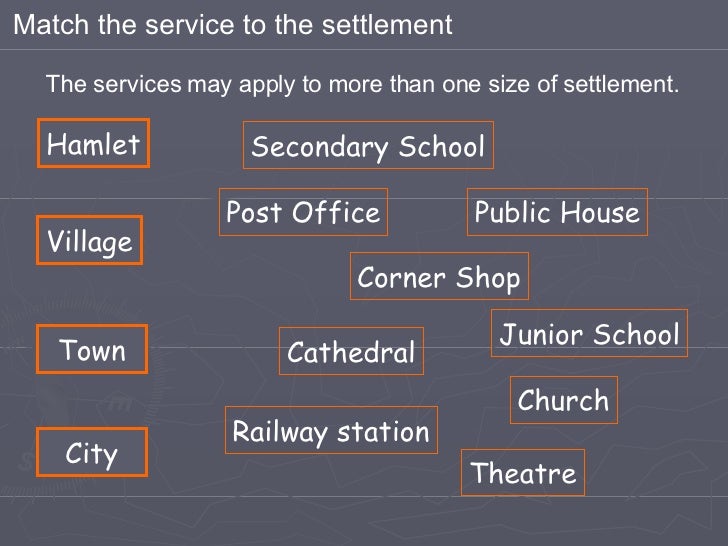 Settlement Meaning