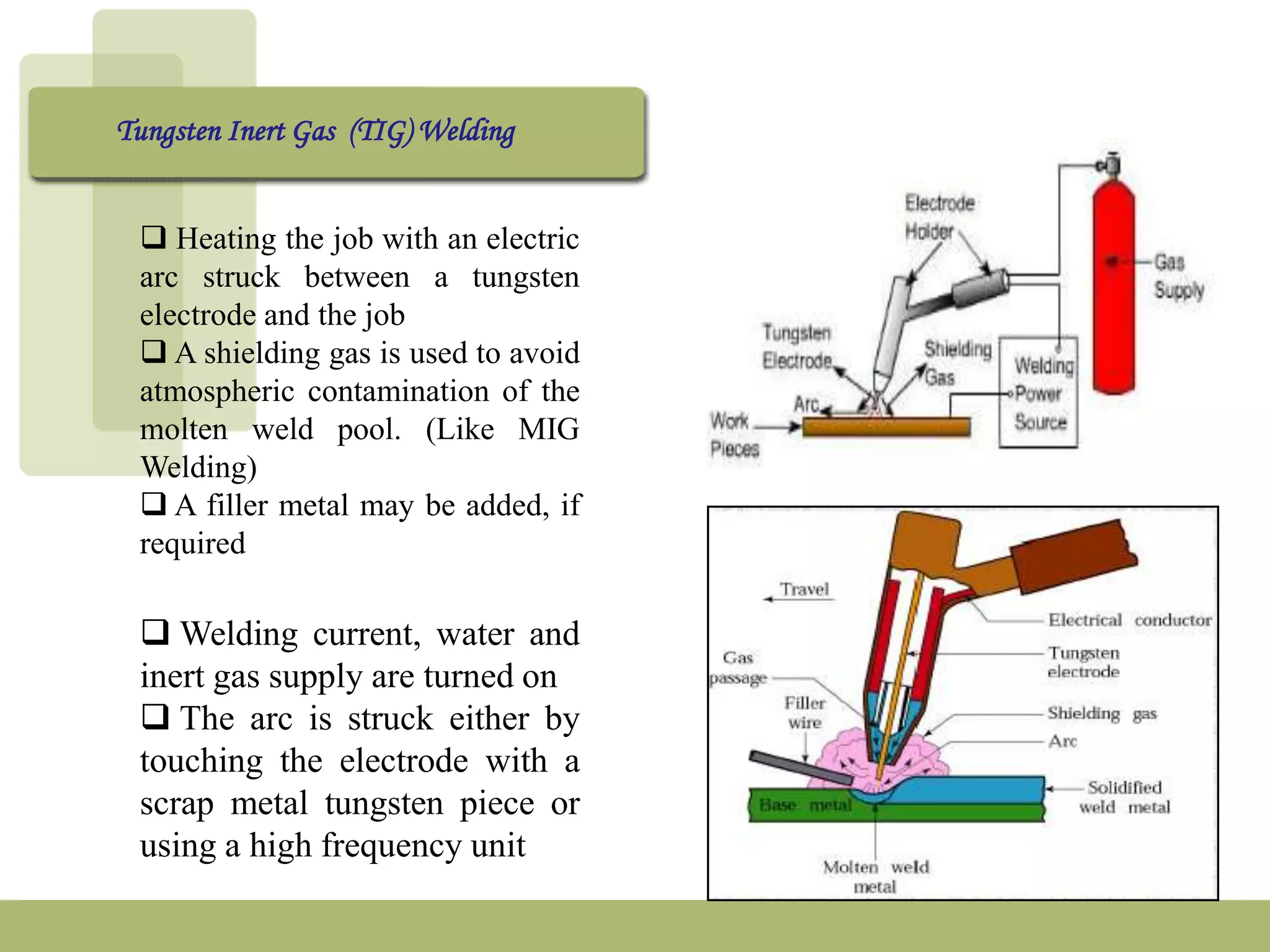 L2-Arc Welding Process.pptx