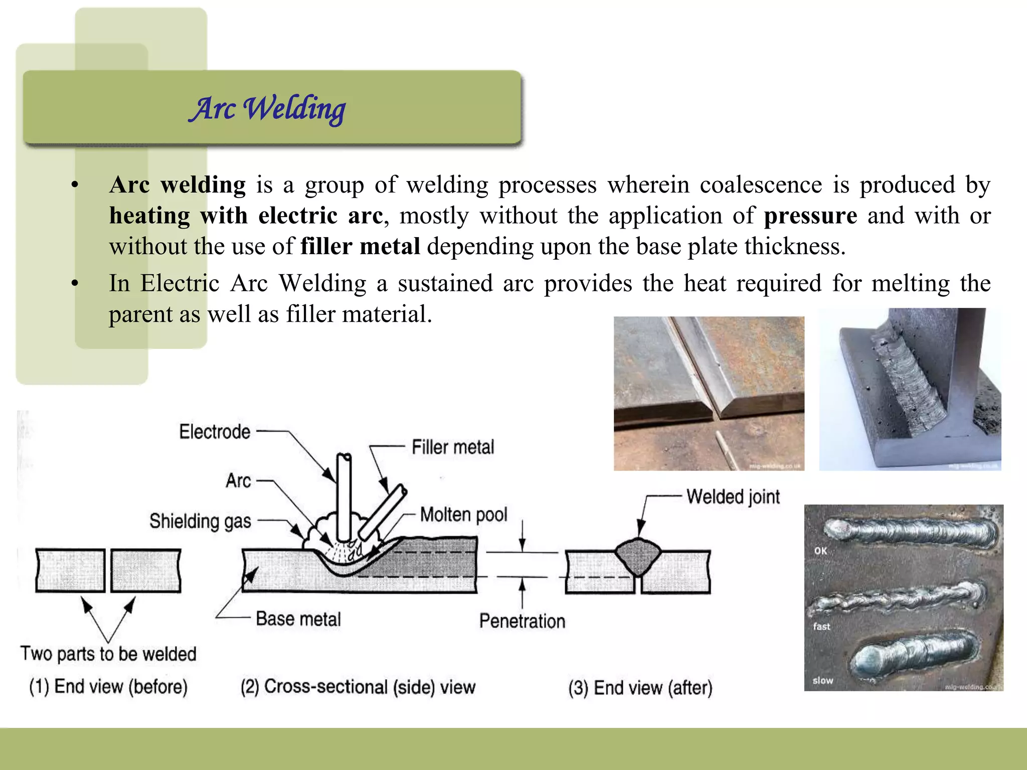L2-Arc Welding Process.pptx