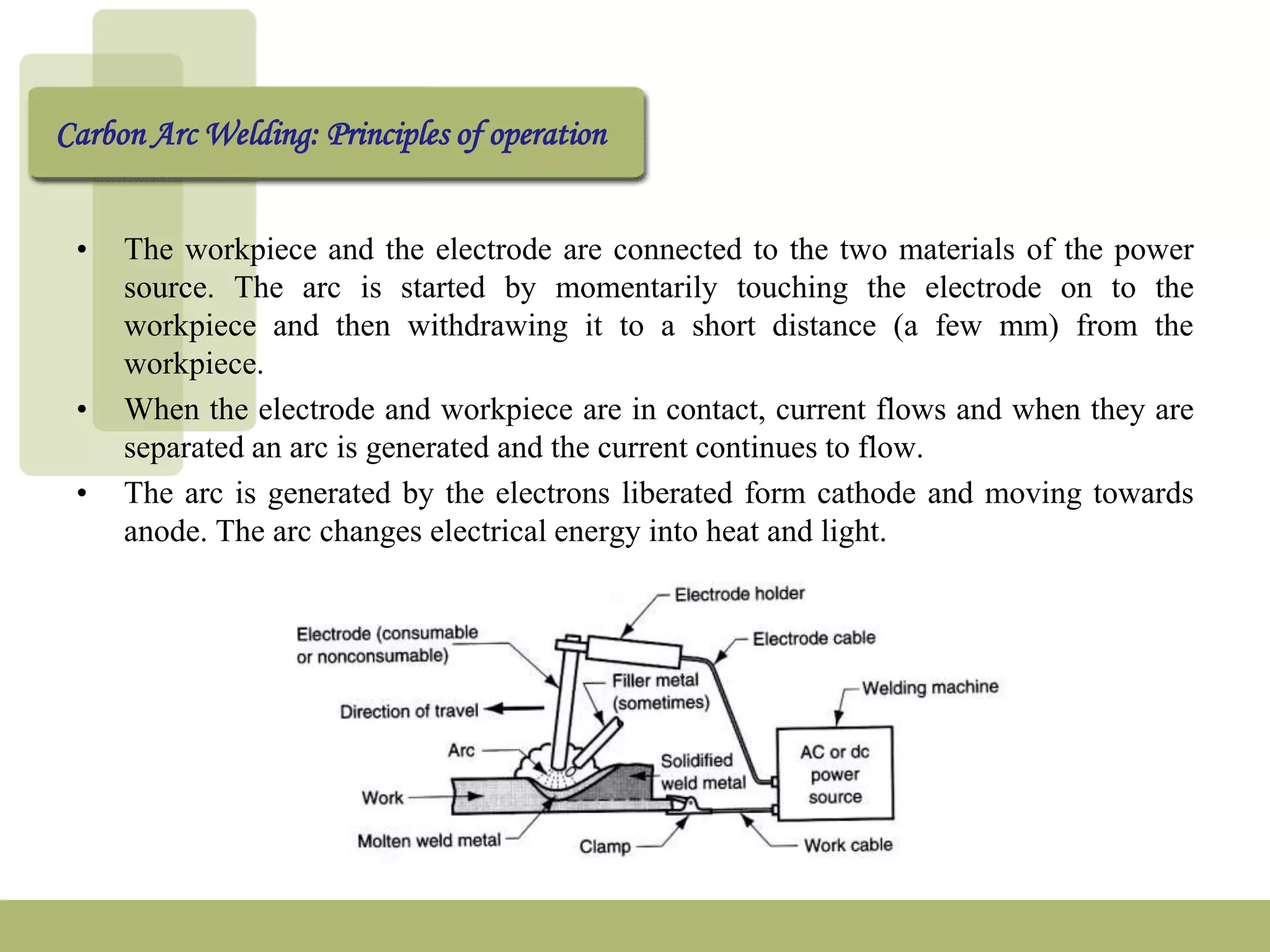 L2-Arc Welding Process.pptx