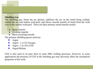 L2-Arc Welding Process.pptx