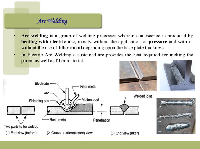 L2-Arc Welding Process.pptx