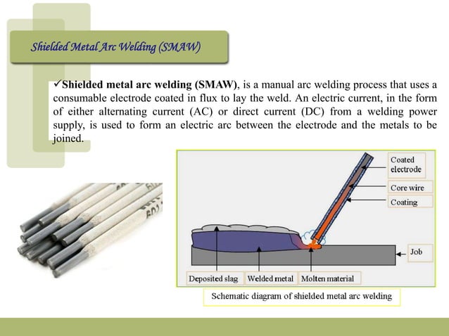 L2-Arc Welding Process.pptx