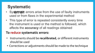 L2- AS-1 Physical quantities and units.pptx