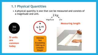 L2- AS-1 Physical quantities and units.pptx